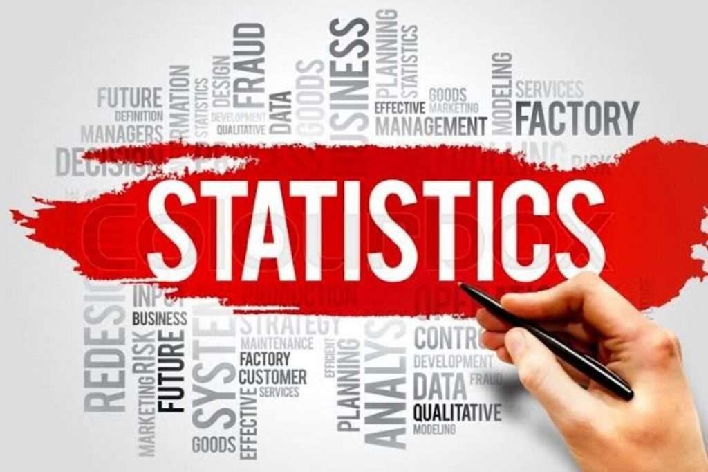 Project Ideas For Statistics Final Year Students In 2022 Nditoeka Project Ideas For Statistics Final Year Students In 2022 Nditoeka
